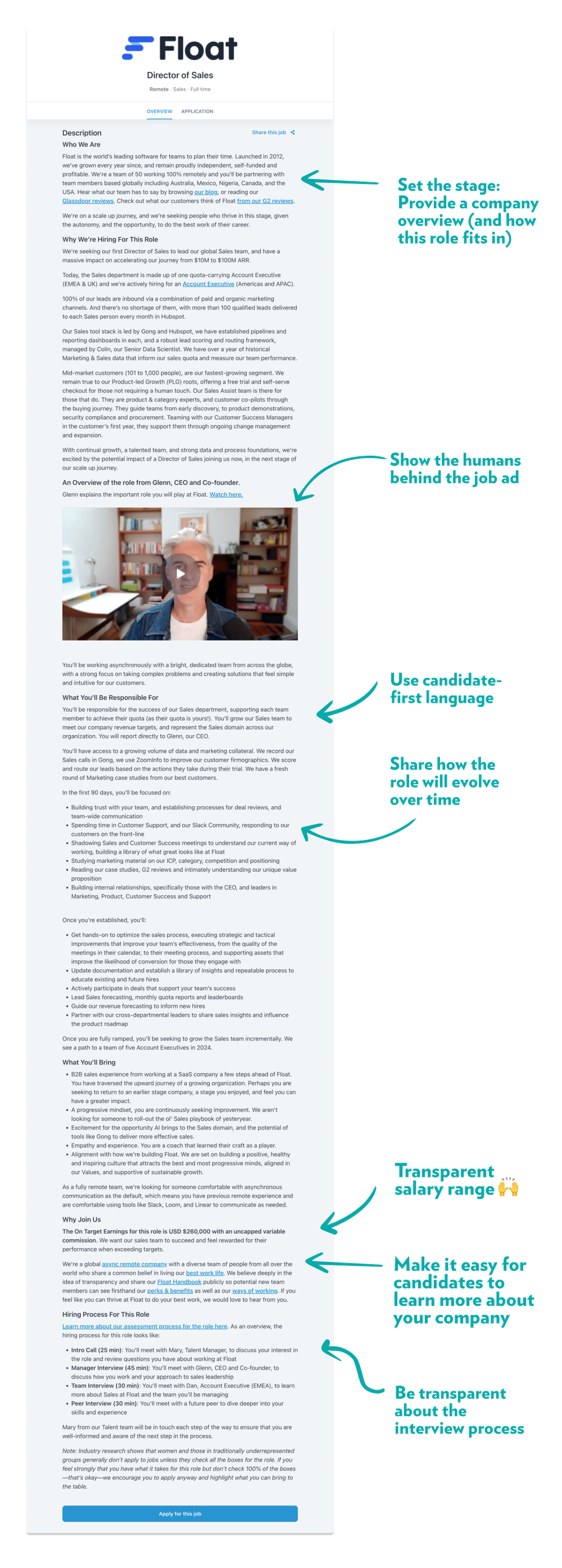 The anatomy of a people-first job ad